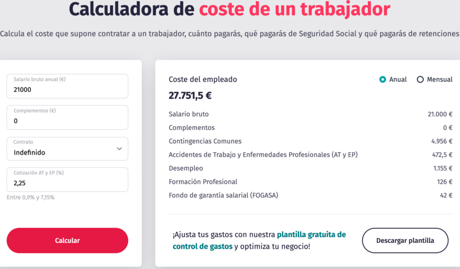Cómo calcular el coste total de un trabajador en una empresa: todo lo ...