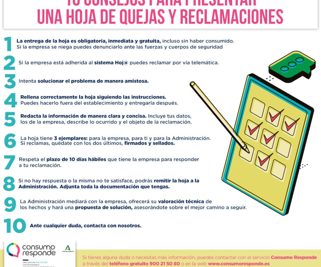 Dónde y cómo presentar una hoja de reclamación: todo lo que necesitas ...