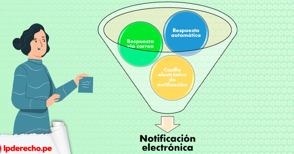 El poder de la notificación y publicación: claves de los actos ...