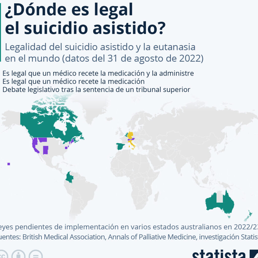 La eutanasia: un análisis de su legalidad en diferentes países - Cheque ...
