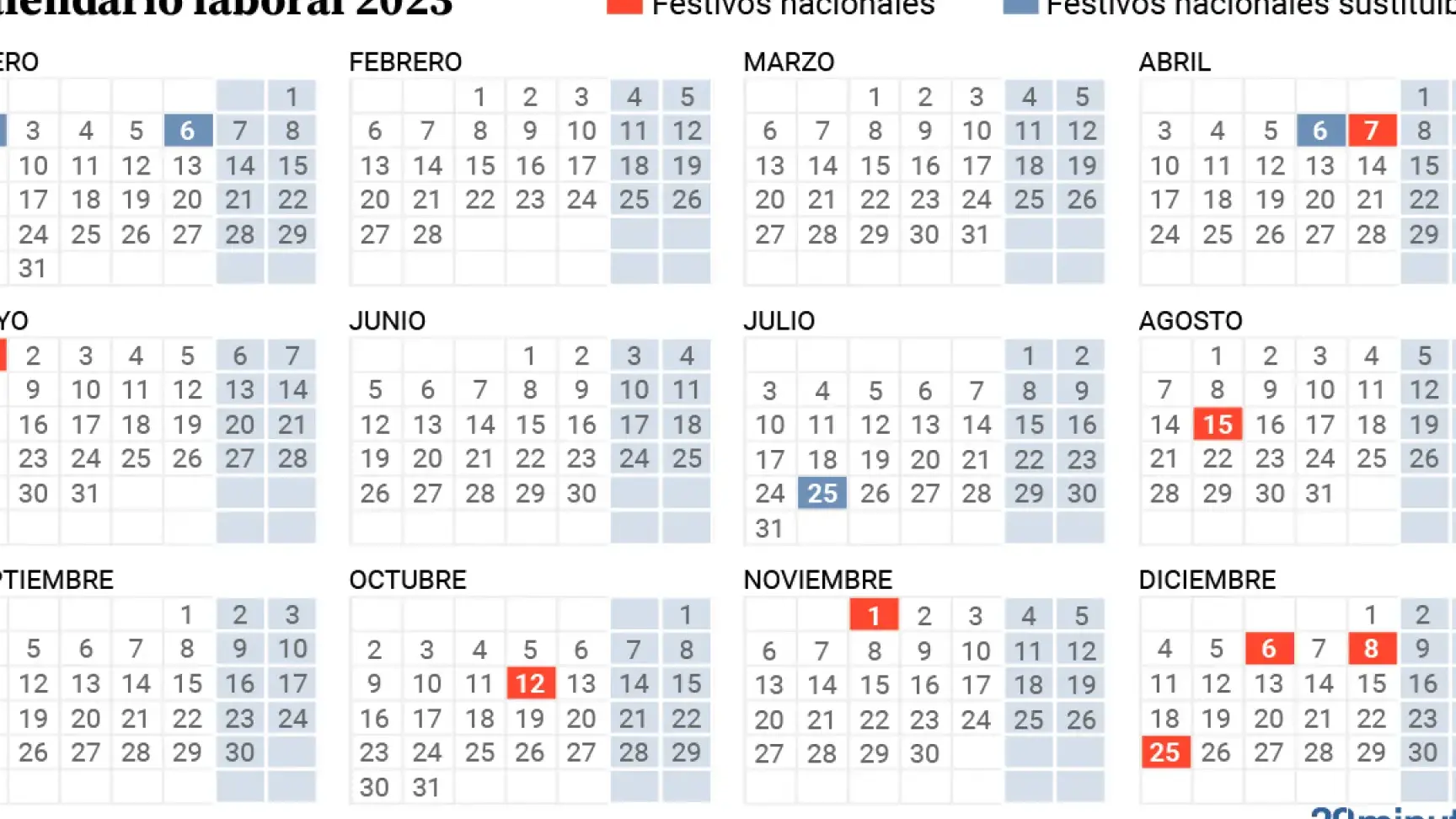 Descubre los días laborables en España y optimiza tu calendario laboral ...