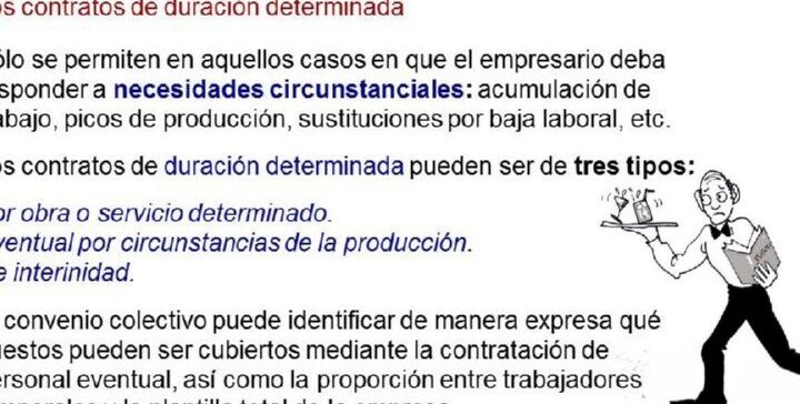 El contrato de duración determinada en la producción: aspectos clave y ...